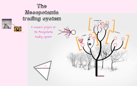The Mesopotamia Trading System by eric chanko on Prezi