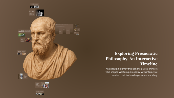 Exploring Presocratic Philosophy: An Interactive Timeline by MOSES ...
