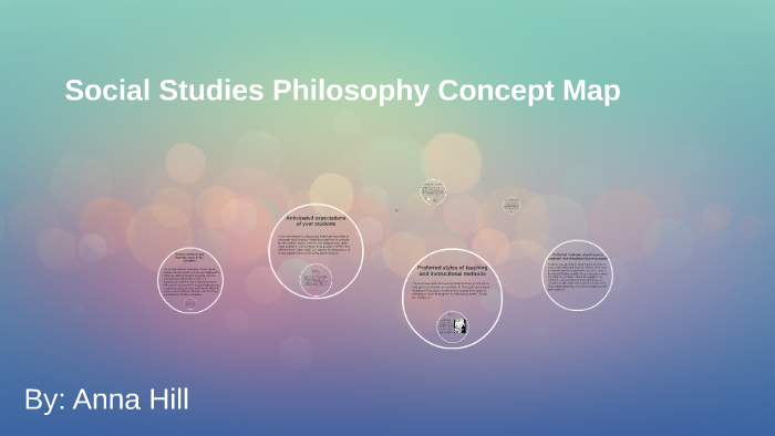 Social Studies Philosophy Concept Map by Anna Hernandez on Prezi