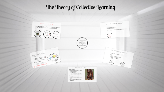 Theory of Collective Learning by Sarah Oakwood on Prezi