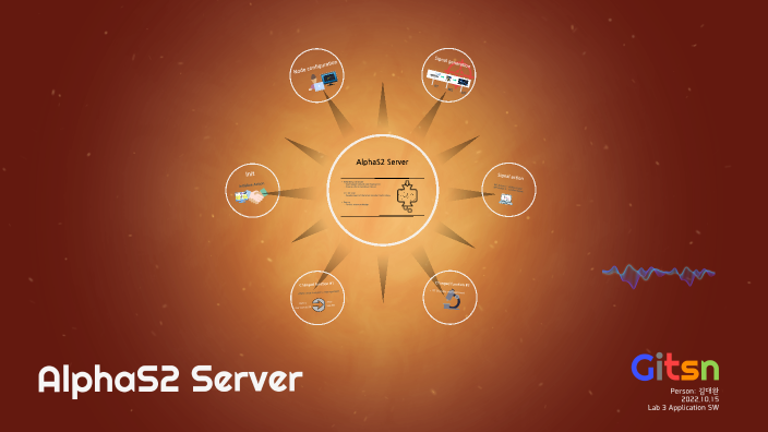 AS2 Server Preview by 수한 안 on Prezi