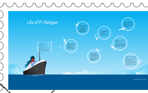 Religion in Life of Pi by Manvir Sangha on Prezi