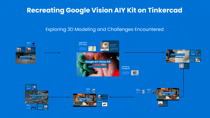 Recreating Google Vision AIY Kit on Tinkercad by Adam on Prezi