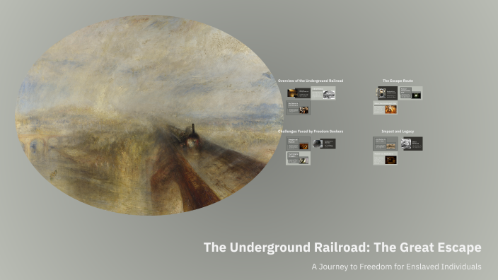 underground railroad great escape by Andrea Anderson on Prezi
