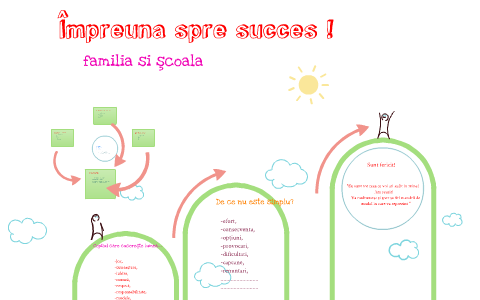 Impreuna by Cristea Georgeta on Prezi