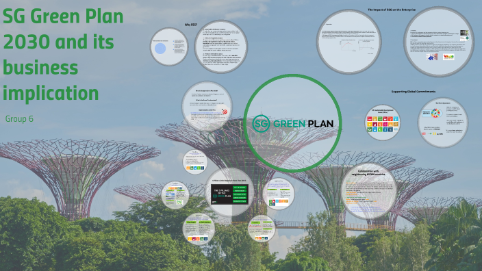 SG Green Plan 2030 and its business implication by Ngai Chun Adrian Lau ...