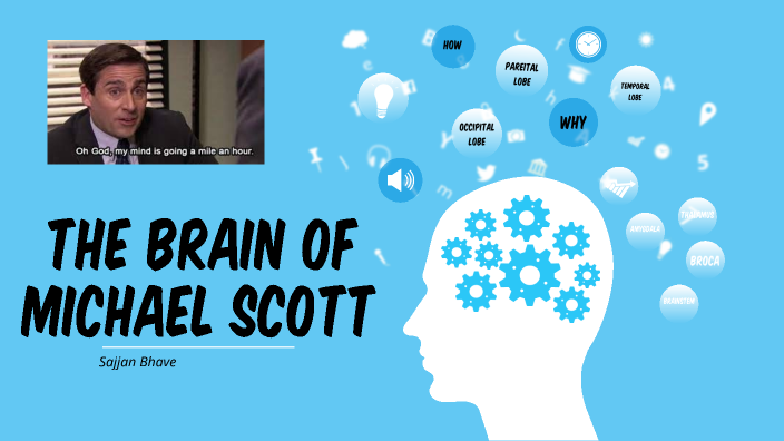 Celebrity Brain Project - Michael Scott by Sajjan Bhave _ Student ...