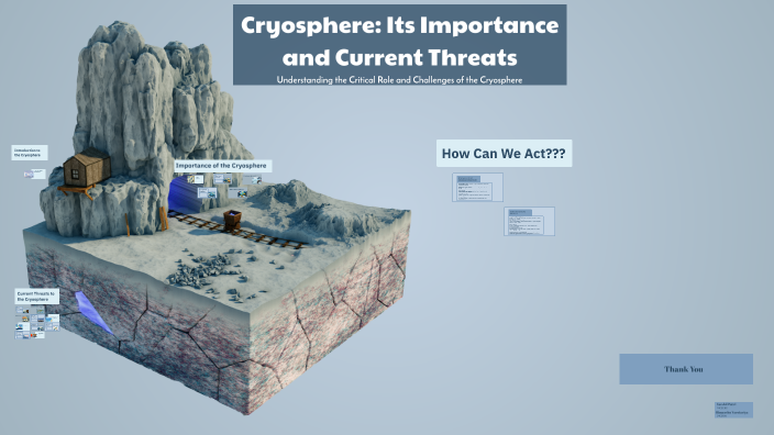 Cryosphere: Its Importance and Current Threats by 24CS080 PATEL VARSHIL PARESHKUMAR on Prezi