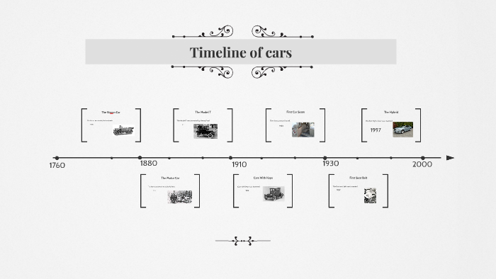 Timeline of Cars by rory craft on Prezi