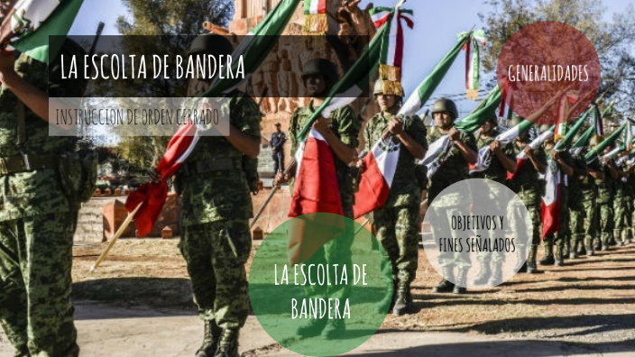 La Escolta de Bandera by Ximena González Torres on Prezi