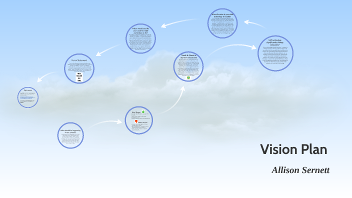 Vision Plan by Allison Sernett on Prezi