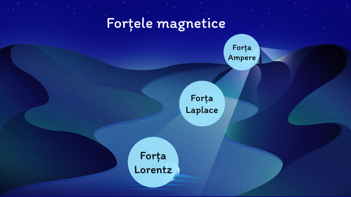 FORTE MAGNETICE by Lungu Ionut on Prezi