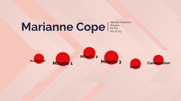 Marianne Cope by Isabelle Anderson on Prezi