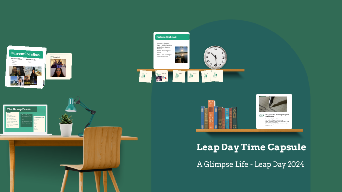 Leap Day Time Capsule 2024 by Sara Goswami on Prezi