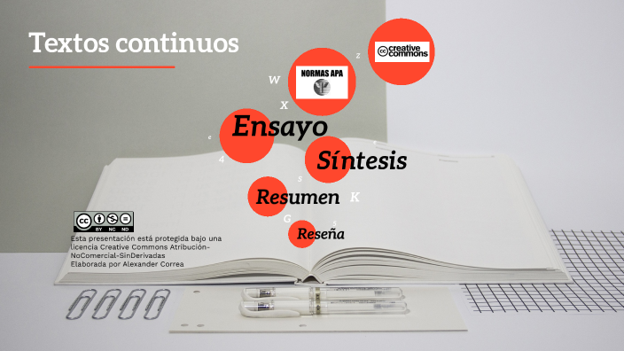 Escritura de textos continuos by Jhon Alexander Correa Sanchez on Prezi