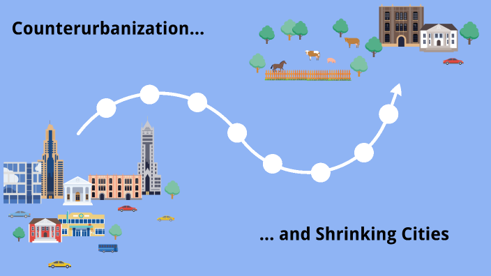 Counterurbanization and Shrinking Cities Presentation by on Prezi