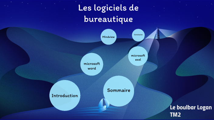Les logiciels de bureautique by Logan Le boulbar on Prezi