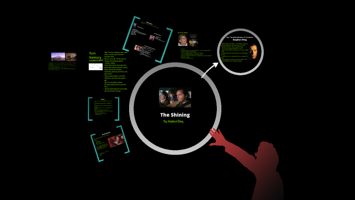 The Shining Presentation Book report by Connor Le on Prezi