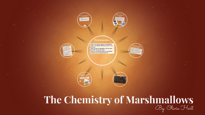 The Chemistry of Marshmallows by Olivia Hart on Prezi