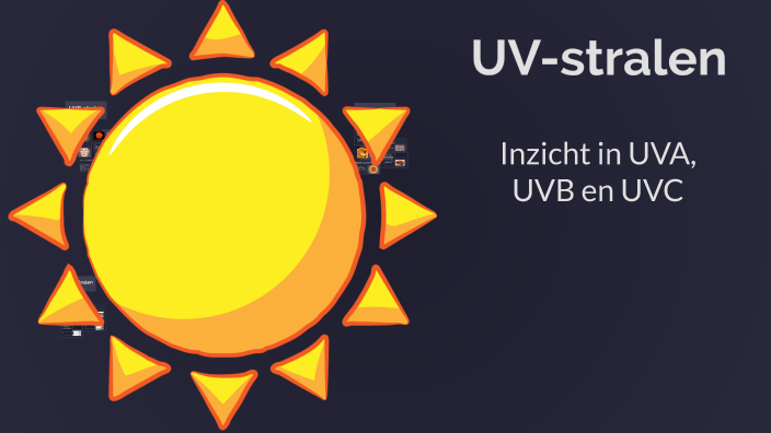UV-stralen by Barre Depaepe on Prezi