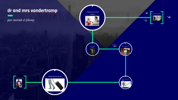 dr and mrs vandertramp by johnathan khare on Prezi