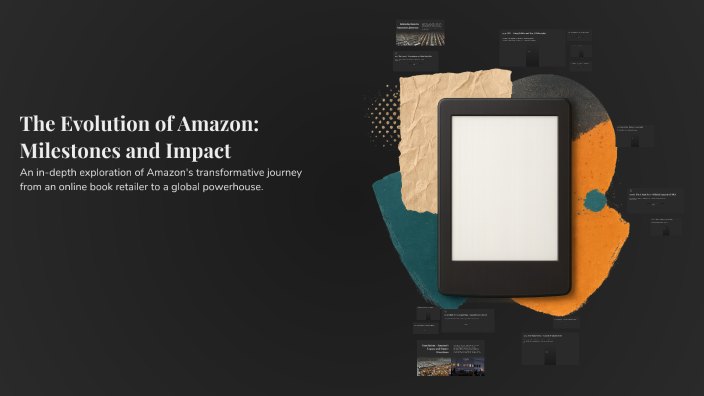 The Evolution of Amazon: Milestones and Impact by timo samir on Prezi