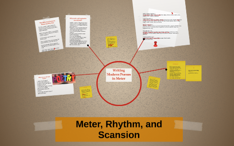 Meter, Rhythm, and Scansion by Dana Masden on Prezi