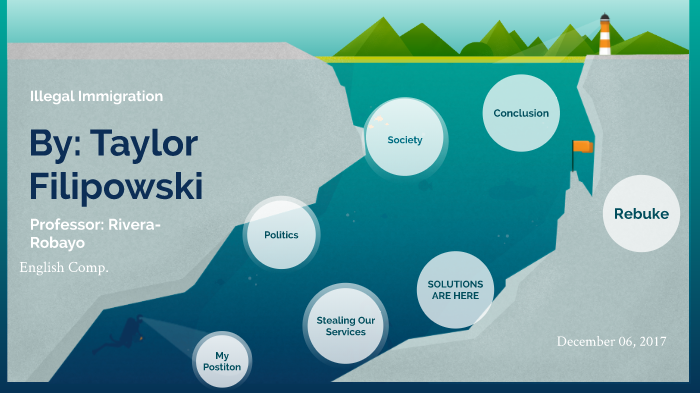 Illegal Immigration by Taylor Filipowski on Prezi