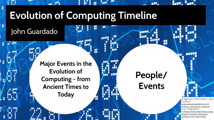 Evolution of Computing by John Guardado by Juan Guardado on Prezi