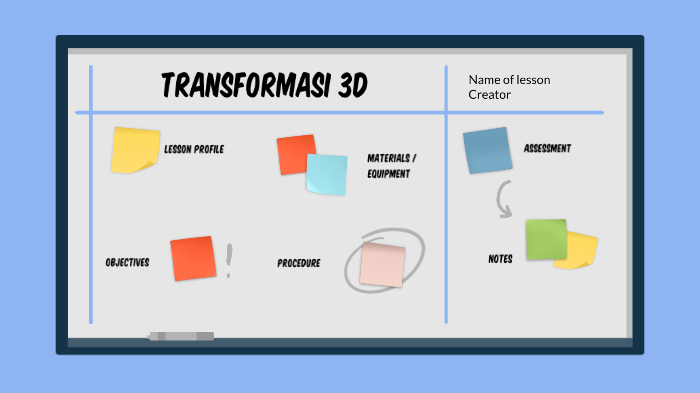 TRANSFORMASI 3D by Rizka Namira on Prezi