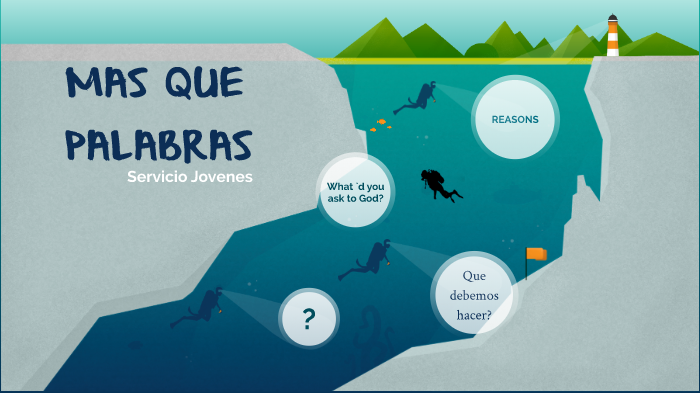 Mas que palabras by Gilfredo Salas on Prezi