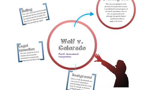 Wolf v. Colorado by Andrew Maurer on Prezi