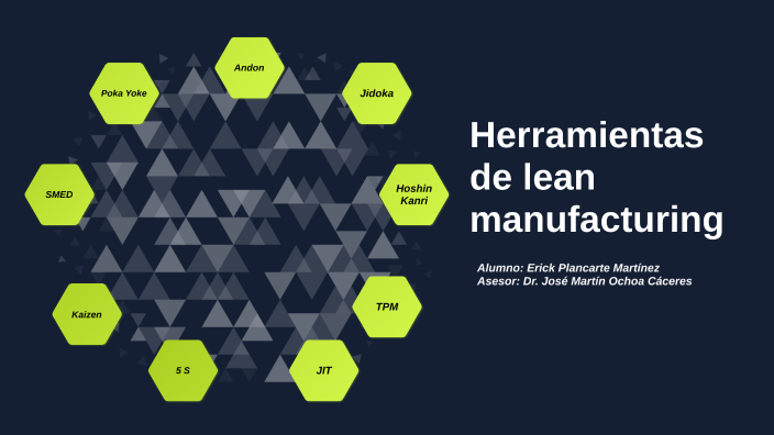 Herramientas de lean manufacturing by erick Plancarte on Prezi