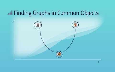 Finding Graphs in Common Objects by Sarah Carruth on Prezi