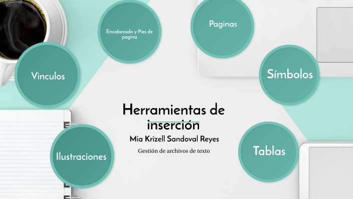 Herramientas de Inserción by Mia Sandoval on Prezi