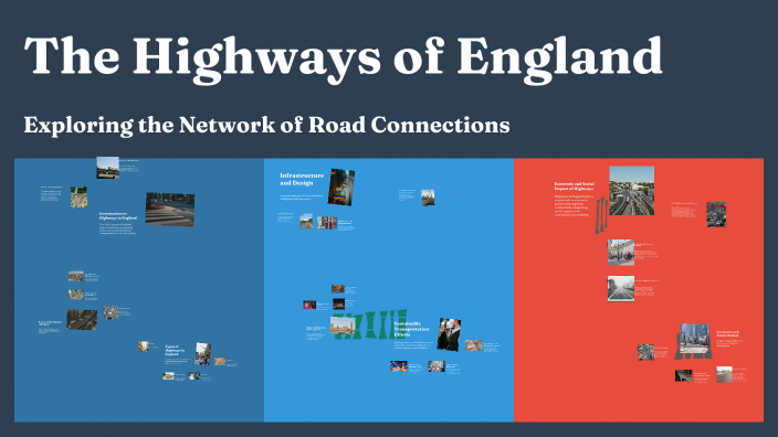 The Highways of England by tom bishop on Prezi
