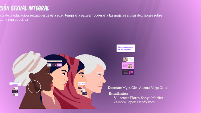 Educación Sexual Integral by Heady Ines Zamora on Prezi