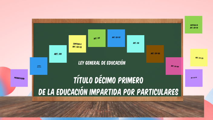 Titulo Décimo Primero by Mar Villa on Prezi