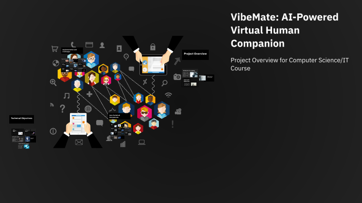 VibeMate: AI-Powered Virtual Human Companion by punit mehta on Prezi