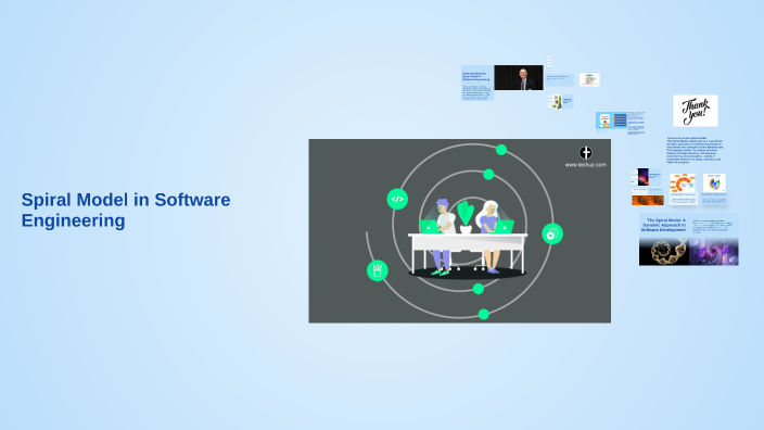 Understanding the Spiral Model in Software Engineering by Annie Sharon ...