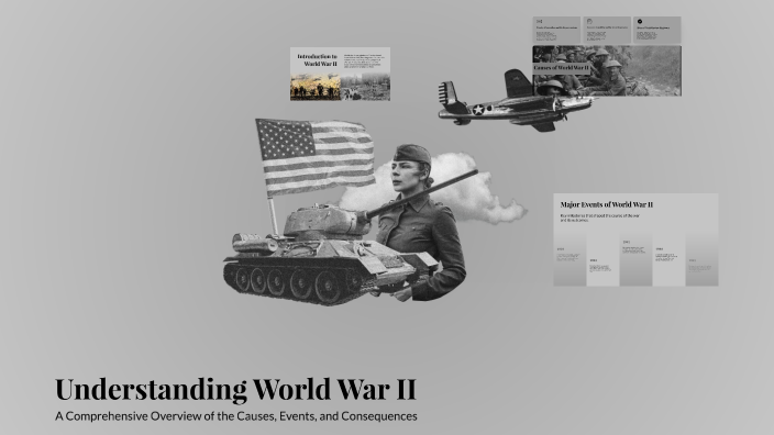 Understanding World War II by Malvína Krajinová on Prezi