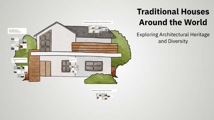 Traditional Houses Around the World by chaykovskij on Prezi