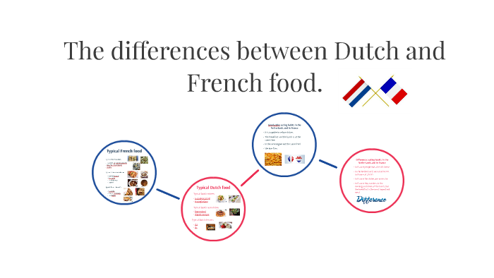 The differences between Dutch and French food. by lieke meuffels on Prezi