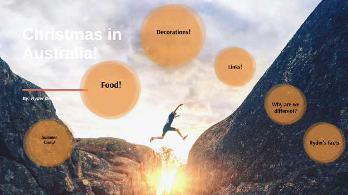 Christmas in Australia by Ryder Deming on Prezi