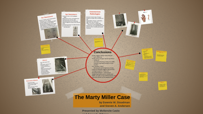 The Marty Miller Case by McKenzie Casto on Prezi