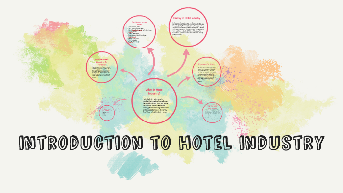 introduction to hotel industry by Kashafatt DuZa on Prezi