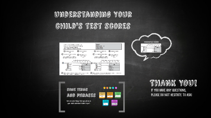 Understanding Your child's test scores by Riley Tucker Understanding Your child's test scores by Riley Tucker