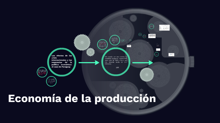 Economía de la producción by Nelson Lesmo