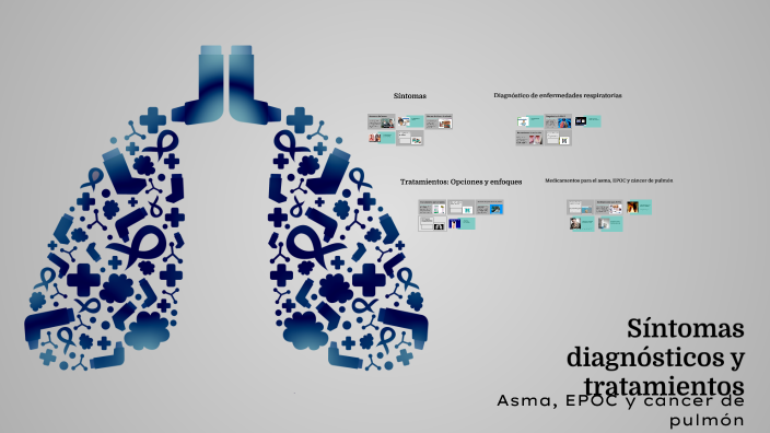 Síntomas diagnósticos tratamientos y medicamentos asma epoc y cáncer de ...