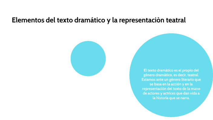 Elementos del texto dramatico y la representacion teatral by Fernanda ...